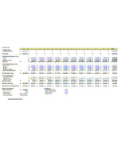 10+ Depreciation Calculator Templates in EXCEL