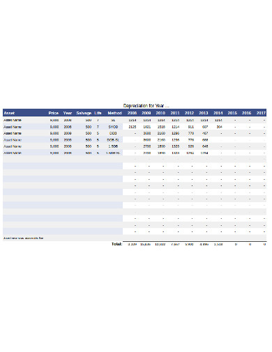 10+ Depreciation Calculator Templates in EXCEL