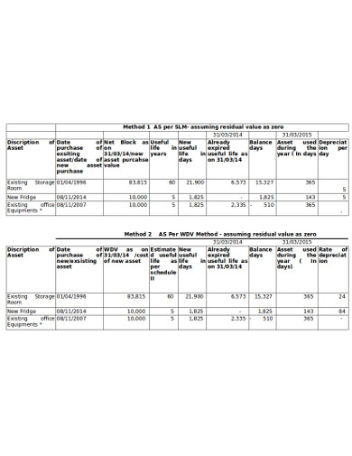 10+ Depreciation Calculator Templates in EXCEL