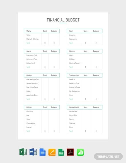 14+ Financial Budget Templates - Sample, Example Word, Google Docs ...