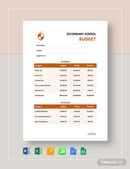 FREE 15+ School Budget Templates in MS Word | PDF | Excel | Google Docs ...
