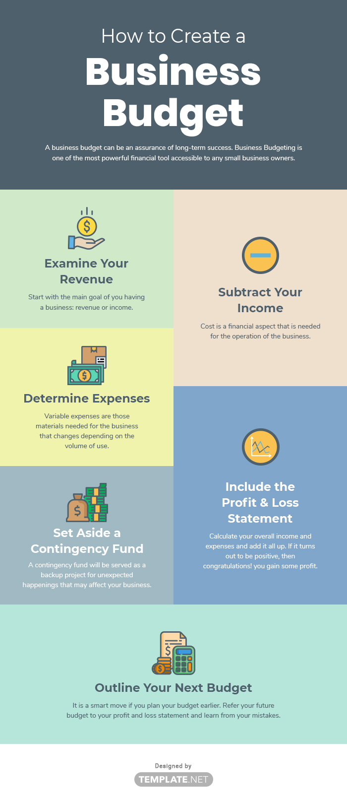 FREE Business Budget Template Download In Word Google Docs Excel 