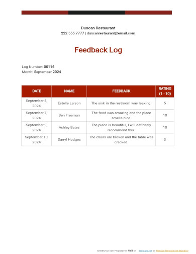 Log Book Template - 16+ Free Word, PDF Documents Download