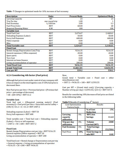 11+ Logistics Cost Analysis Templates in PDF | DOC