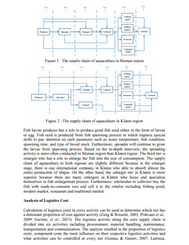11+ Logistics Cost Analysis Templates in PDF | DOC