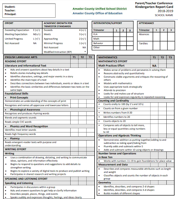 16+ Conference Report Templates - PDF, Docs, Word