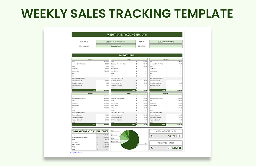 13+ Sales Tracking Templates - Free Word, Excel, PDF Documents Download!