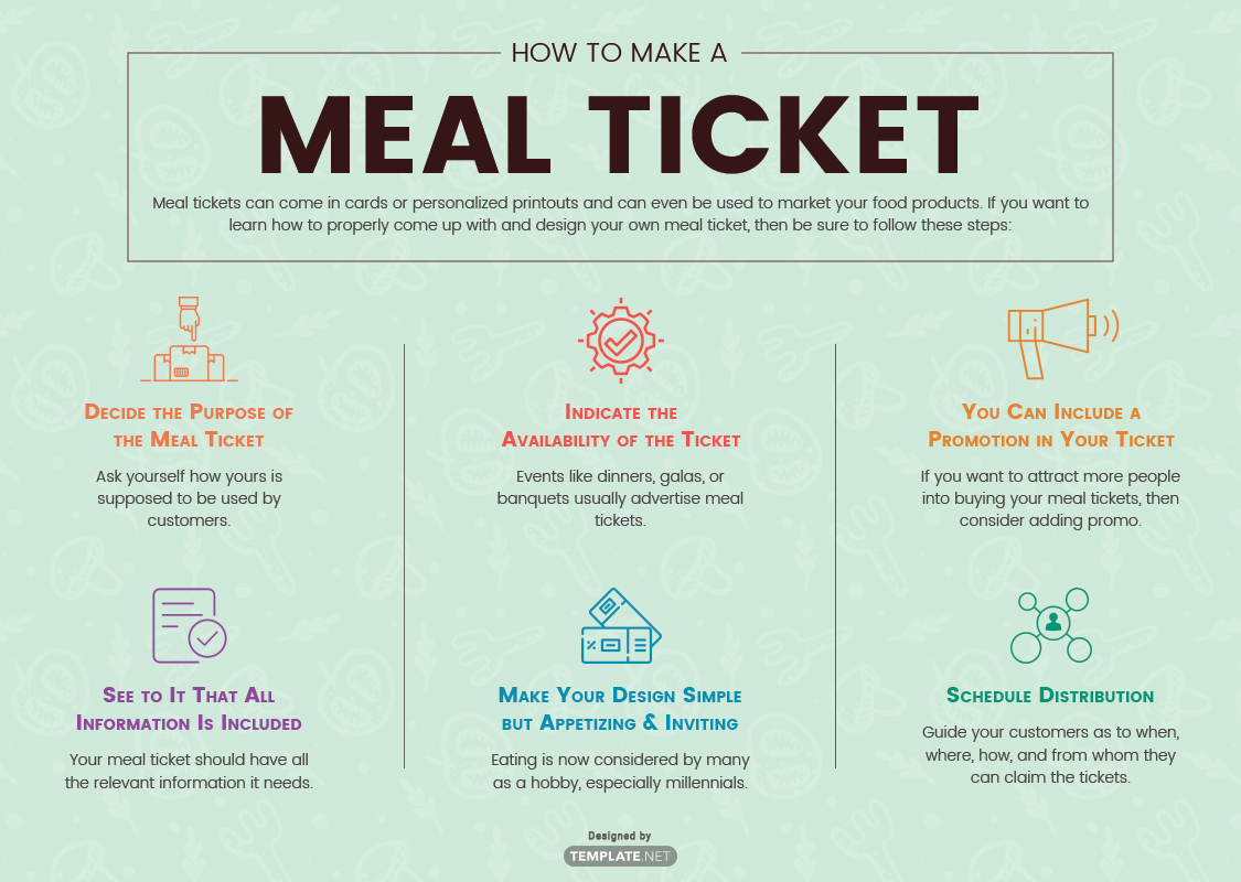 FREE Meal Ticket Template Download In Word Google Docs PDF 