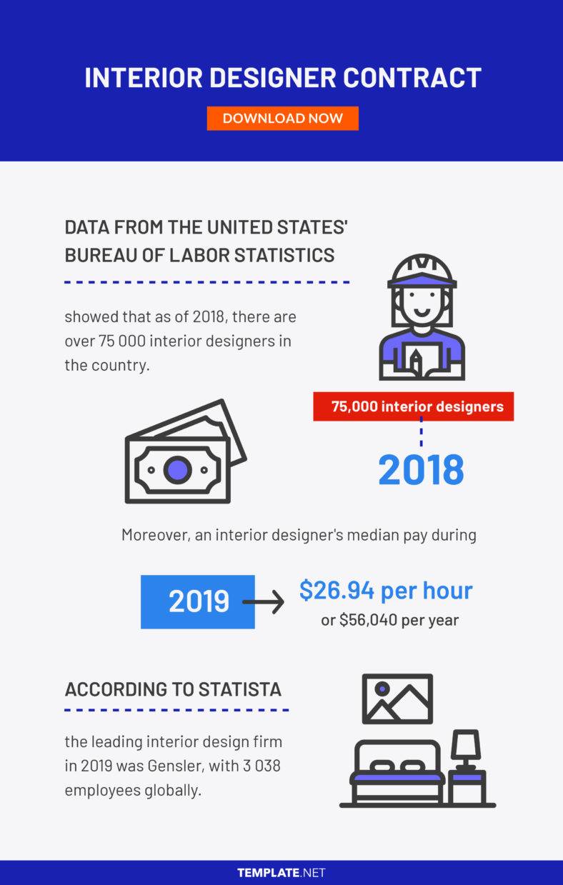 11+ Interior Designer Contract Templates in PDF | MS Word | Pages ...