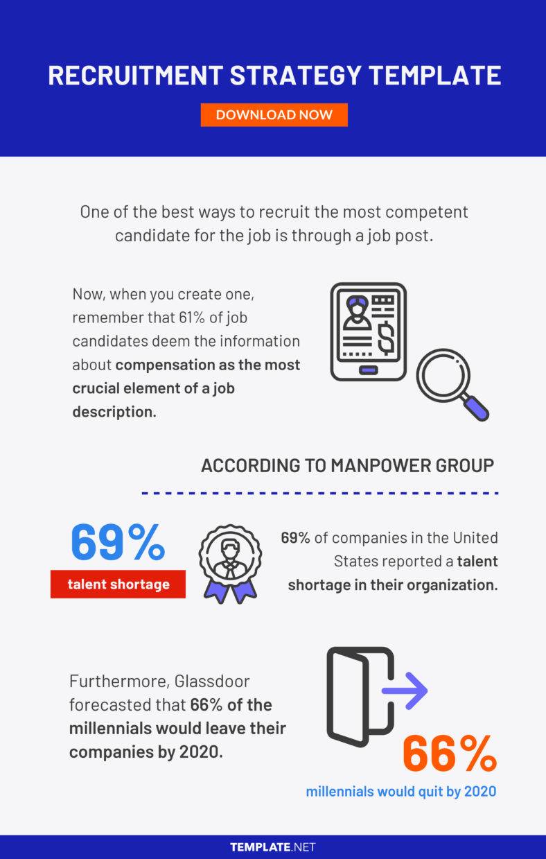 18+ Recruitment Strategy Templates in Docs | PDF | MS Word | Pages