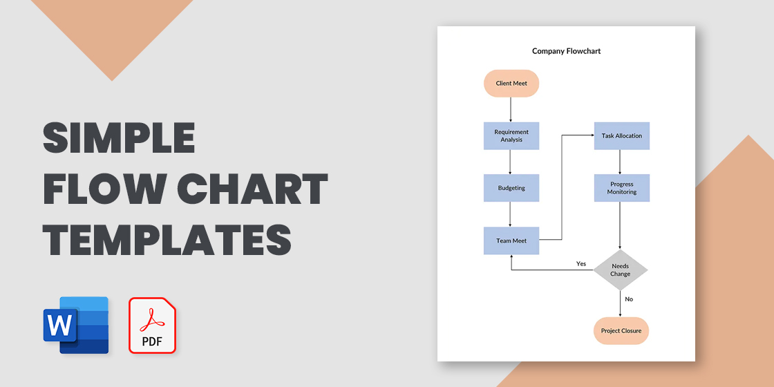Flow Chart Template Word 16 Word Documents Download