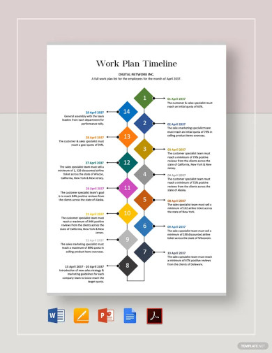 Excel Work Plan Template - 35+ Free Excel Documents Download | Free ...