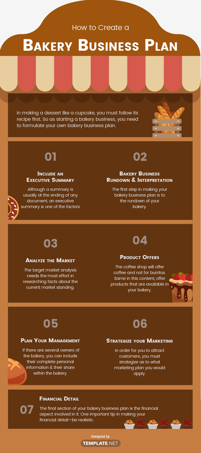 Bakery Business Plan Template