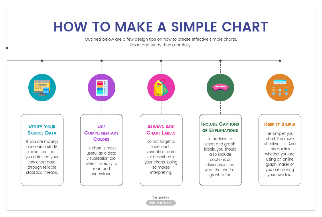FREE Simple Chart Template Download In Word Google Docs Excel PDF 