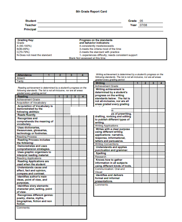 34+ Report Card Templates- Word, Docs, PDF, Pages