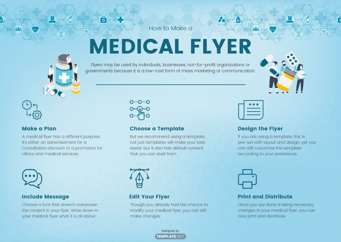 FREE Medical Flyer Template Download In Word Google Docs 