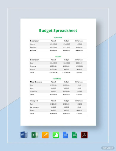 Excel Spreadsheet Example - 43+ Free Excel Documents Download