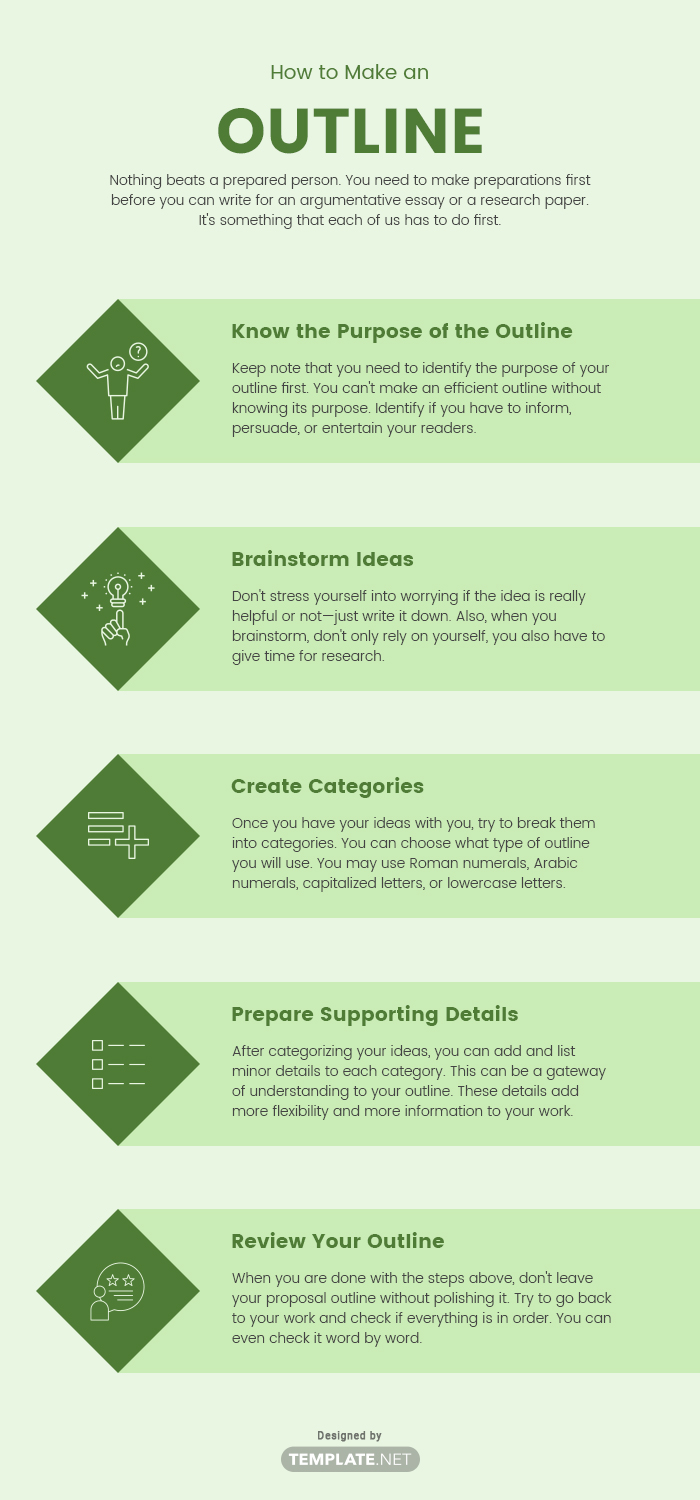 FREE Outline Template Download In Word Google Docs PDF Illustrator 