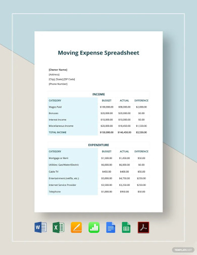 Excel Spreadsheet Example - 43+ Free Excel Documents Download