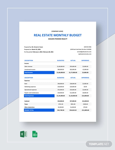 8+ FREE Real Estate Development Budget Templates in PDF, Word
