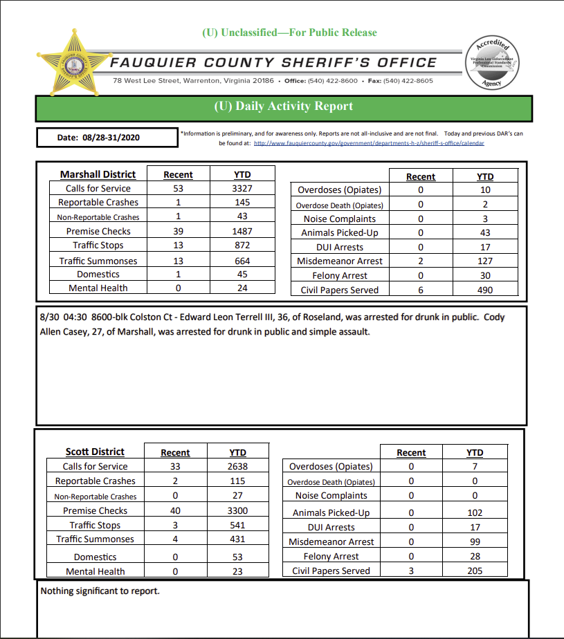 50+ Report Samples, Format & Examples 2021 | Free & Premium Templates