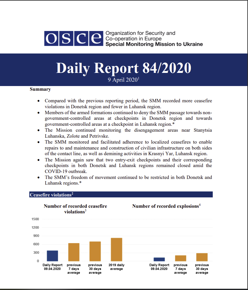 50+ Report Samples, Format & Examples 2023