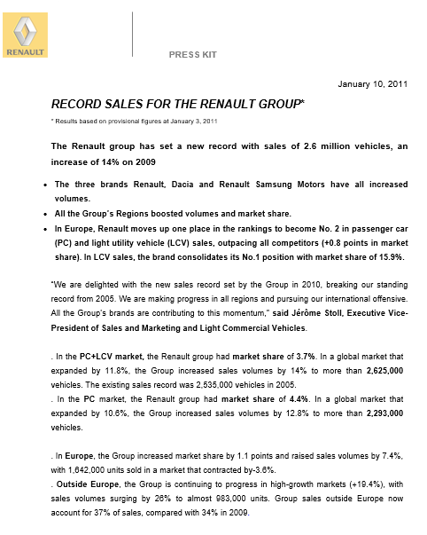 50+ Media Kit Samples, Format & Examples 2026