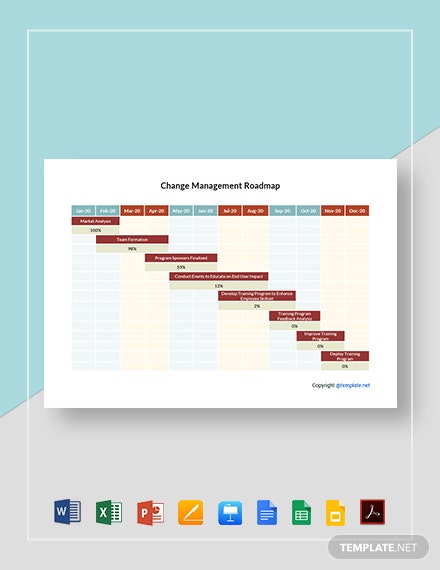 50+ Roadmap Samples, Format & Examples 2023