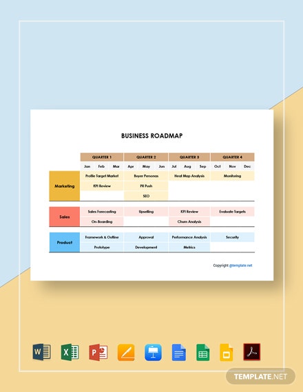 50+ Roadmap Samples, Format & Examples 2023