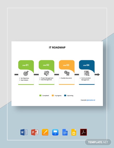 50+ Roadmap Samples, Format & Examples 2023