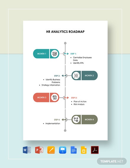 50+ Roadmap Samples, Format & Examples 2023
