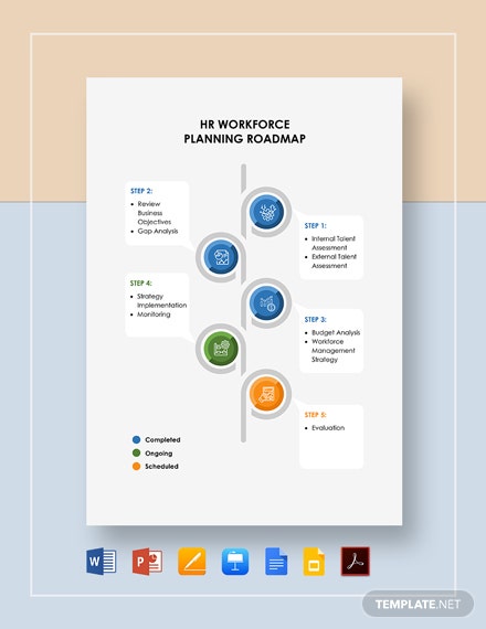 50+ Roadmap Samples, Format & Examples 2023