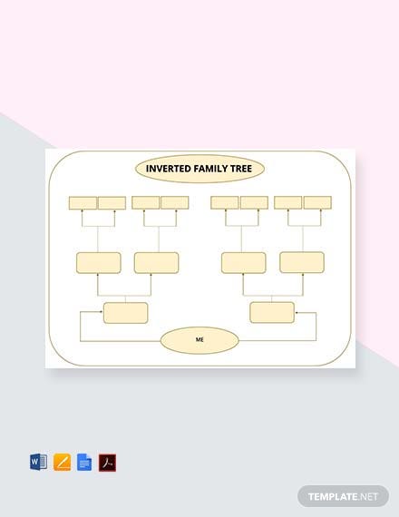 50+ Family Tree Samples, Format & Examples 2023
