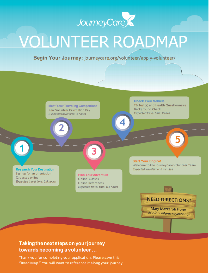 50+ Roadmap Samples, Format & Examples 2023