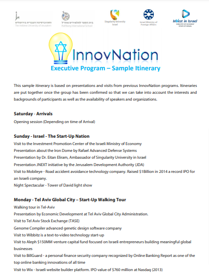 50+ Itinerary Samples, Format & Examples 2026