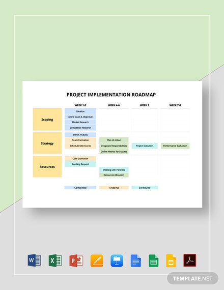 50+ Roadmap Samples, Format & Examples 2023