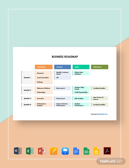 50+ Roadmap Samples, Format & Examples 2023