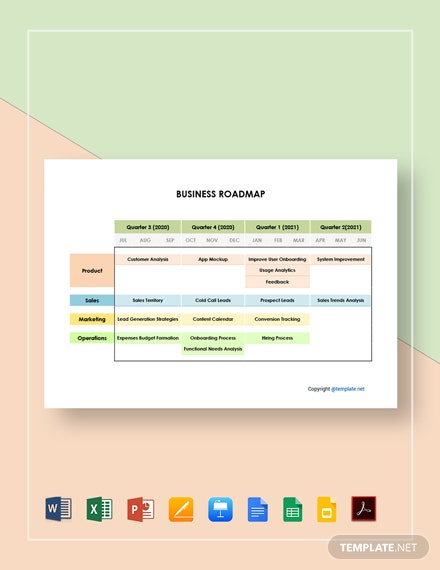 50+ Roadmap Samples, Format & Examples 2023