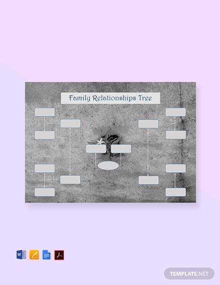 50+ Family Tree Samples, Format & Examples 2023