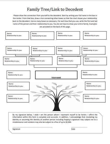 50+ Family Tree Samples, Format & Examples 2023