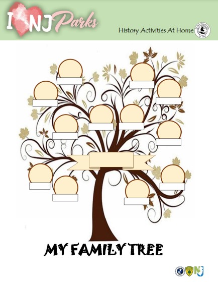 50+ Family Tree Samples, Format & Examples 2023