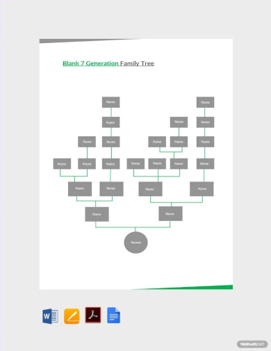 How to Make/Create a Family Tree in Google Docs [Templates + Examples] 2023