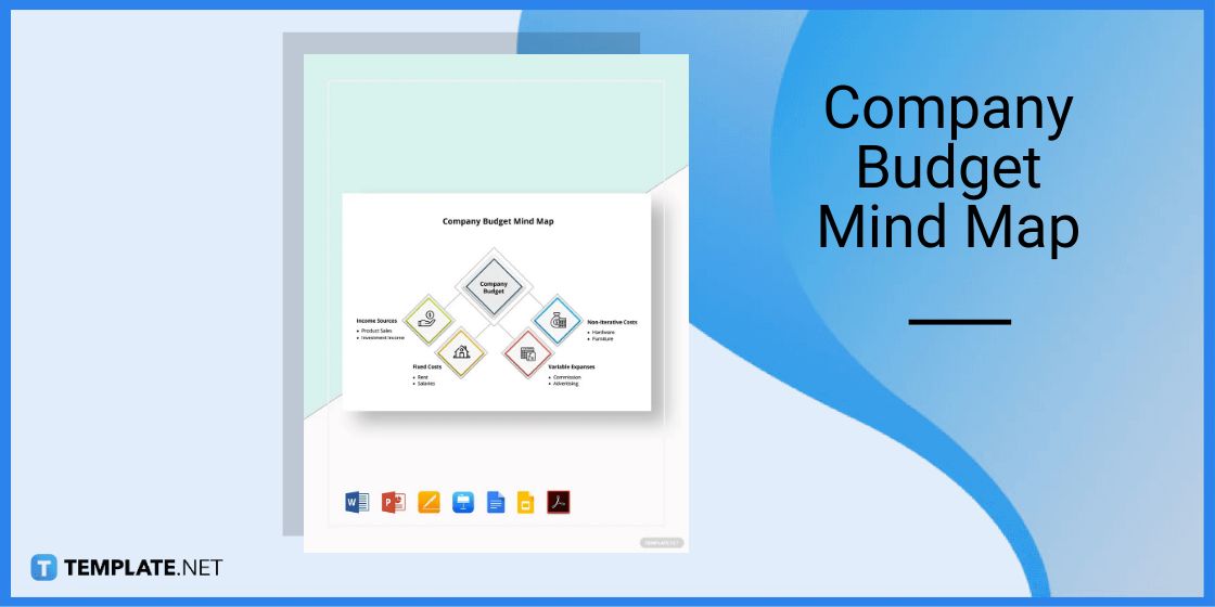 How to Make/Create a Mind Map in Microsoft Word [Templates + Examples] 2023