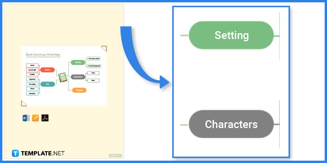 How to Make/Create a Mind Map in Microsoft Word [Templates + Examples] 2023