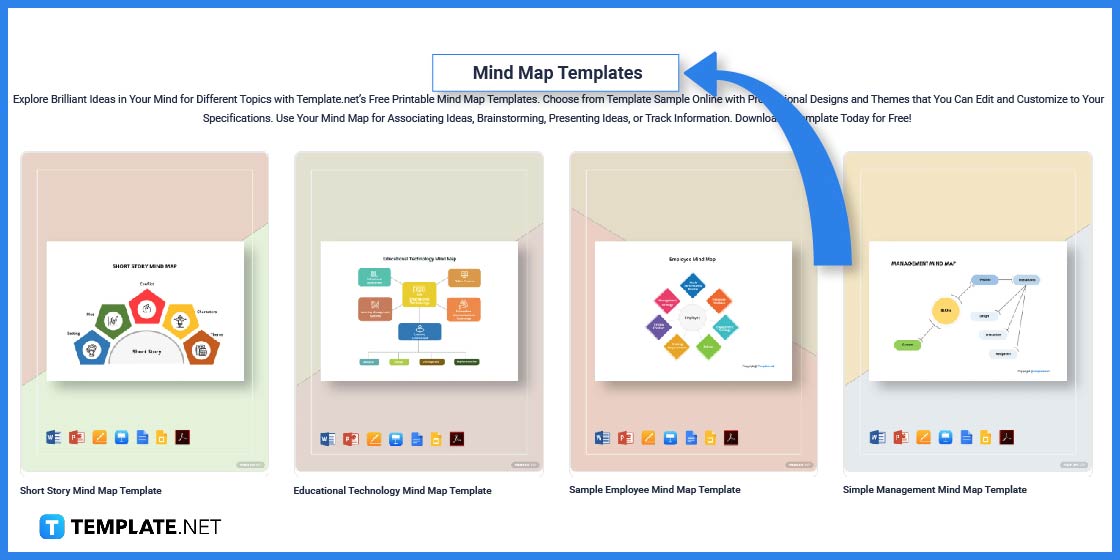 How to Make/Create a Mind Map in Microsoft Word [Templates + Examples] 2023