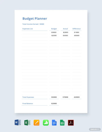 How To Make A Planner In Excel