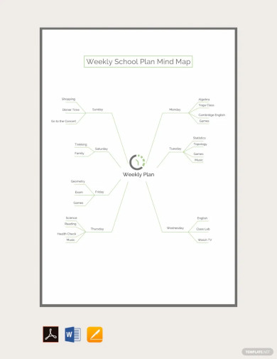 How to Make a Mind Map in Word