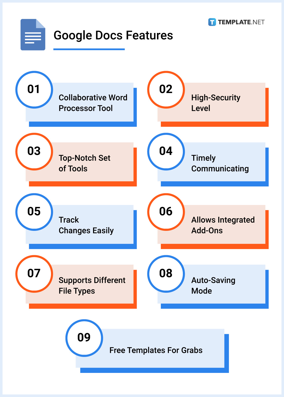 Google Docs What Is Google Docs Definition Uses Free Tutorials