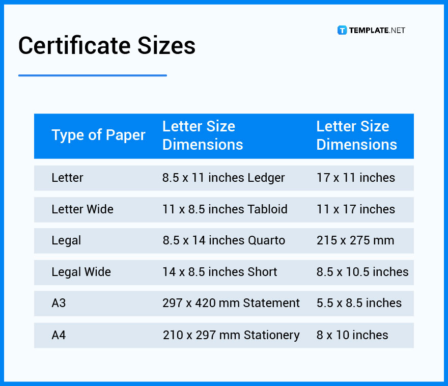 Certificate - What is a Certificate? Definition, Types, Uses