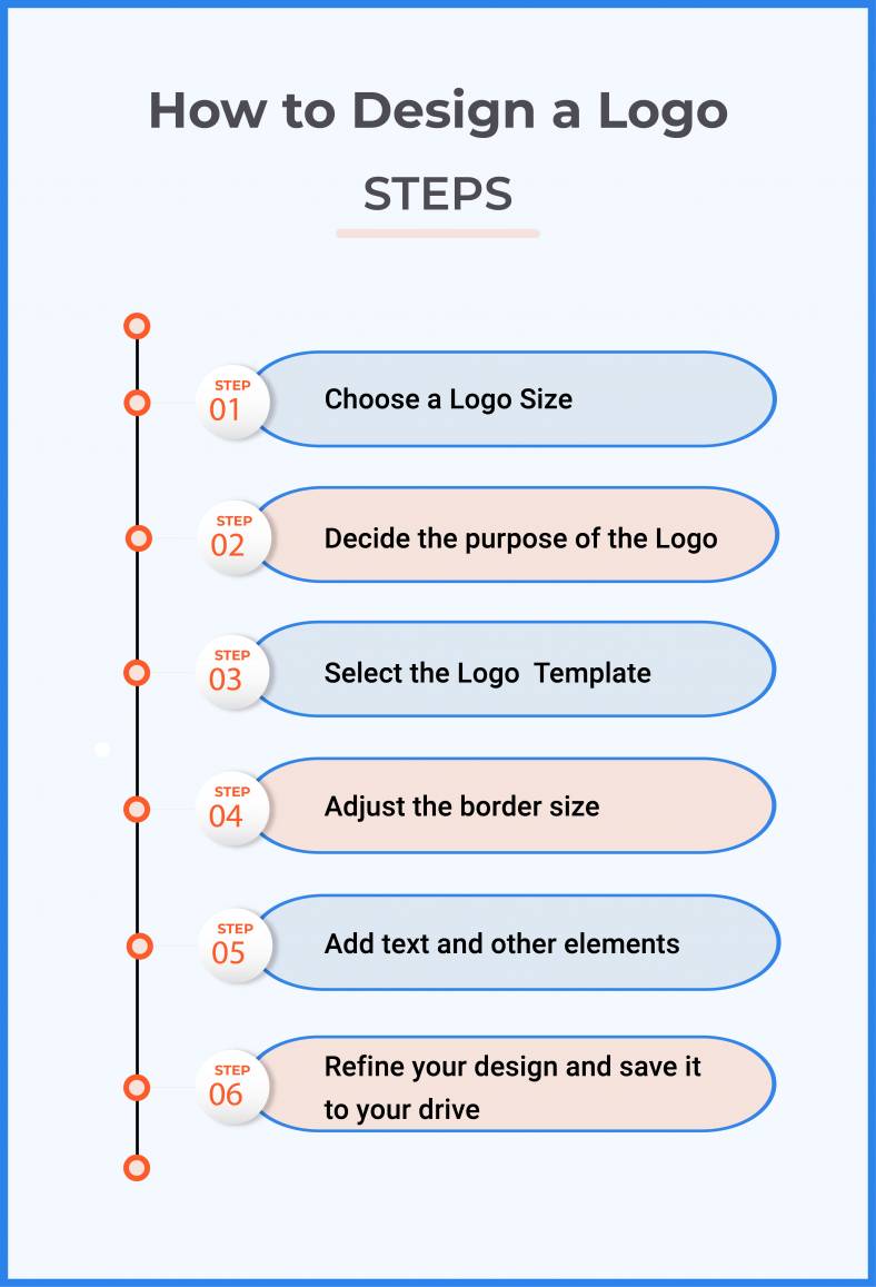 Logo - What Is a Logo? Definition, Types, Uses